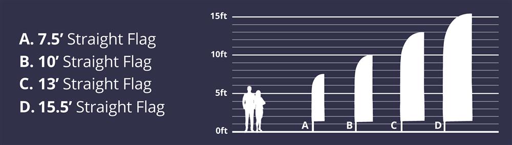 Straight Flags | Custom Feather Flags for Cheap | 50% OFF TODAY!